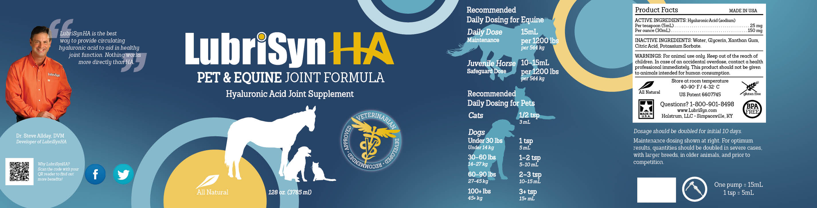 LubriSynHA - Gallon - LubriSynHA